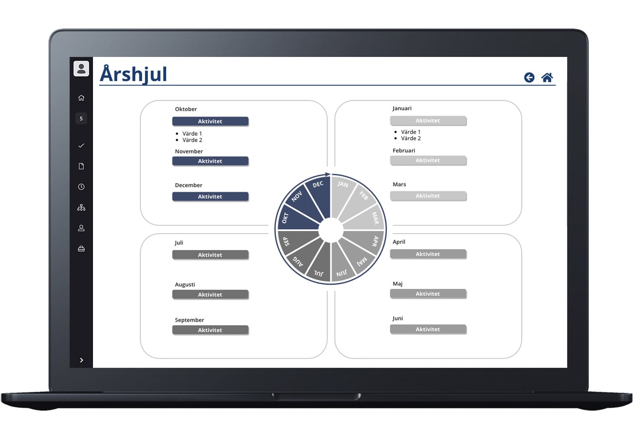 What is a management system, and why is it important?