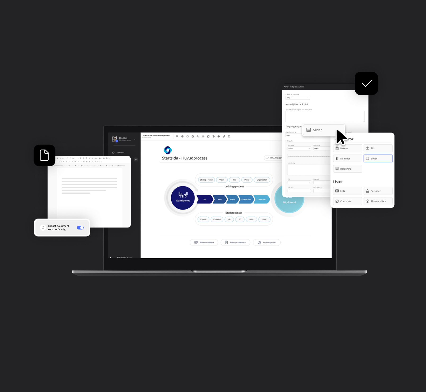 Digital management system for effective organizations | AM System