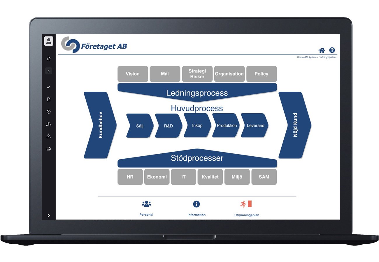 Step-by-step guide to process mapping