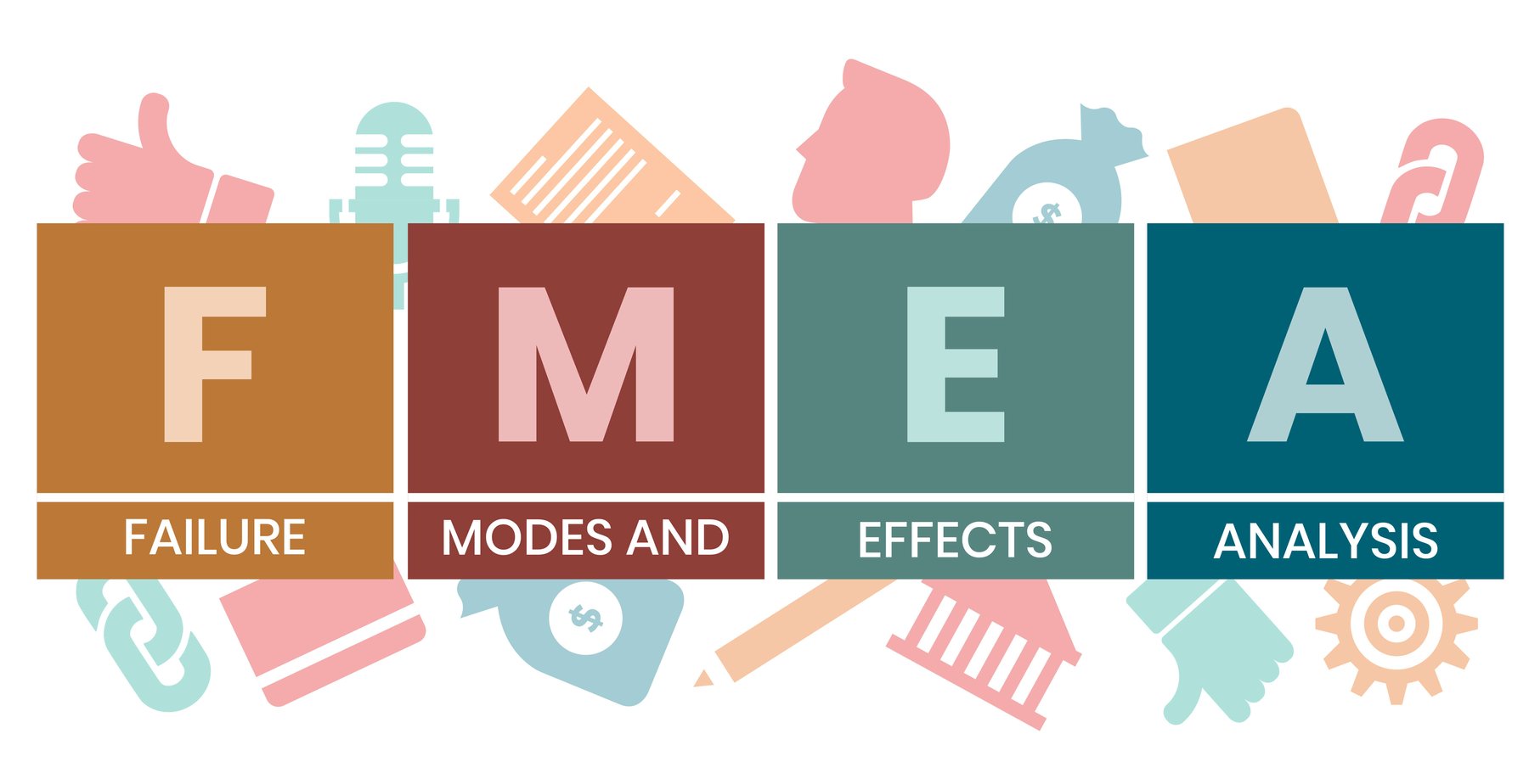 FMEA - Failure Mode and Effects Analysis