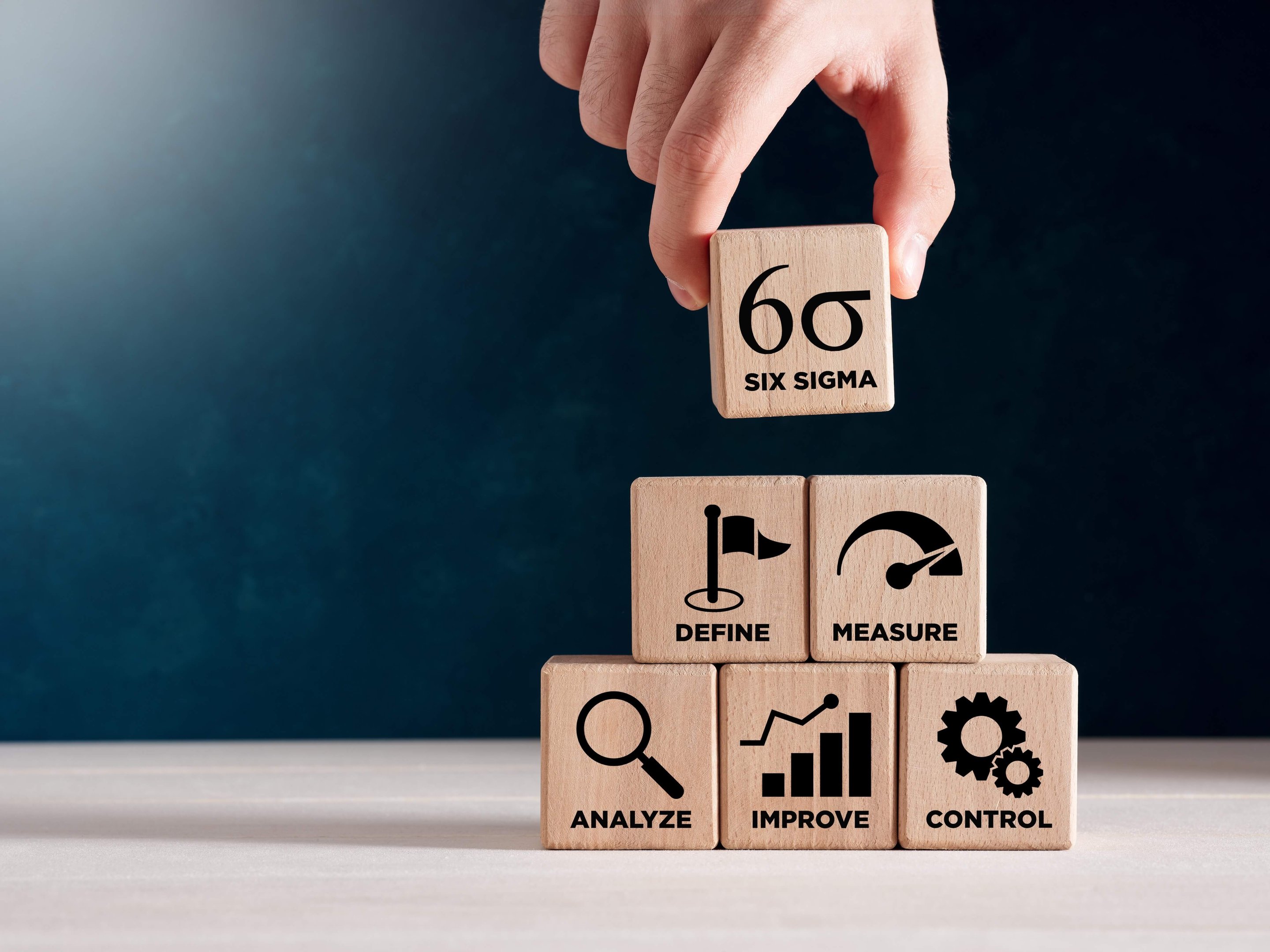 What is Six Sigma?