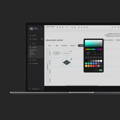 Deviation and deviation management: the key to learning and improvement