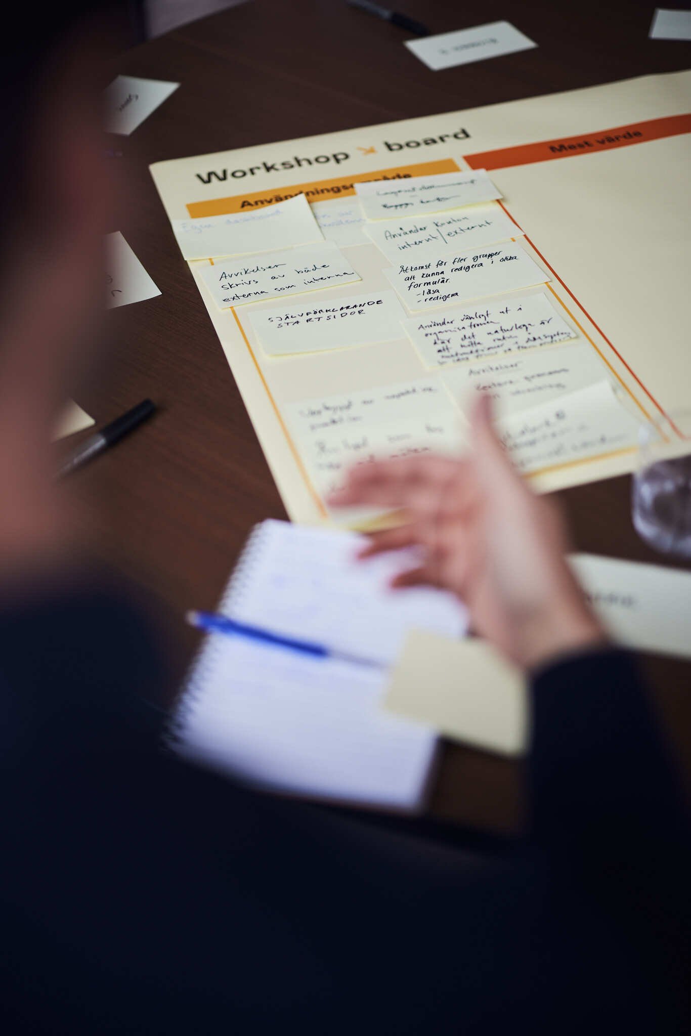 Onboarding och implementering av ledningssystem | AM System