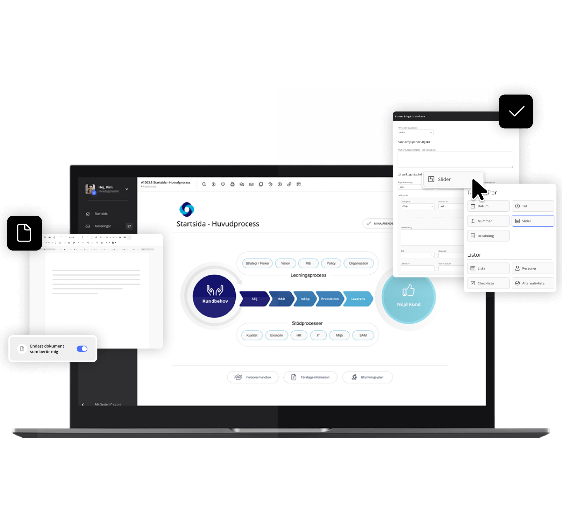 Digital management system for effective organizations | AM System